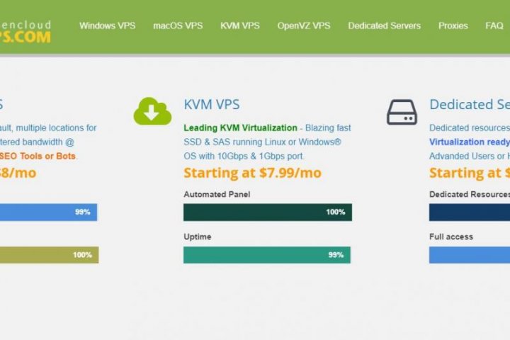 GreenCloudVPS – 黑五 5折促销 多机房可选 WIN 支付宝 – 方块李大叔分享博客